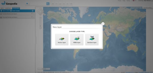 ¿Qué es Geopedia?