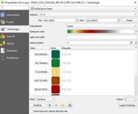 Descargar datos LiDAR del CNIG para visualizarlos en QGIS