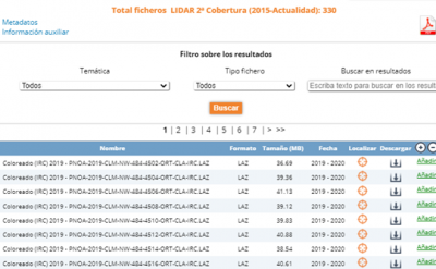 Descargar datos LiDAR del CNIG para visualizarlos en QGIS