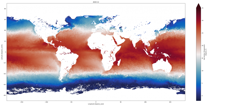 Visualizando datos satelitales con Python: librería cmocean