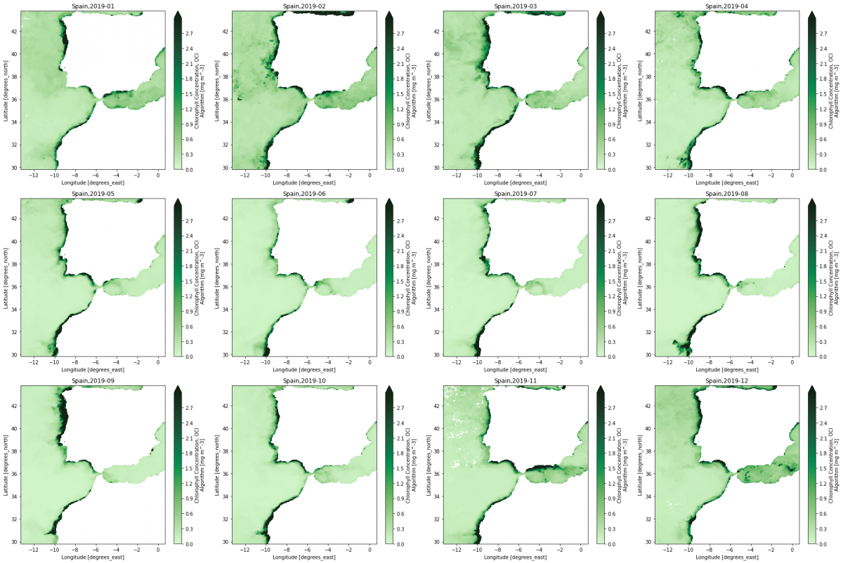 Visualizando datos satelitales con Python: librería cmocean