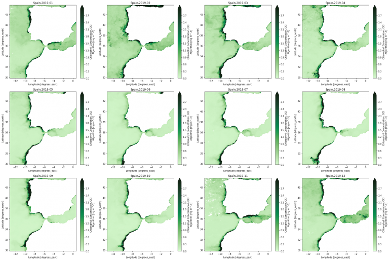 Visualizando datos satelitales con Python: librería cmocean