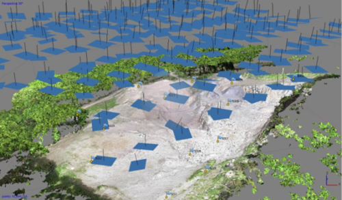 Qué vas a aprender en el curso de Agisoft Metashape